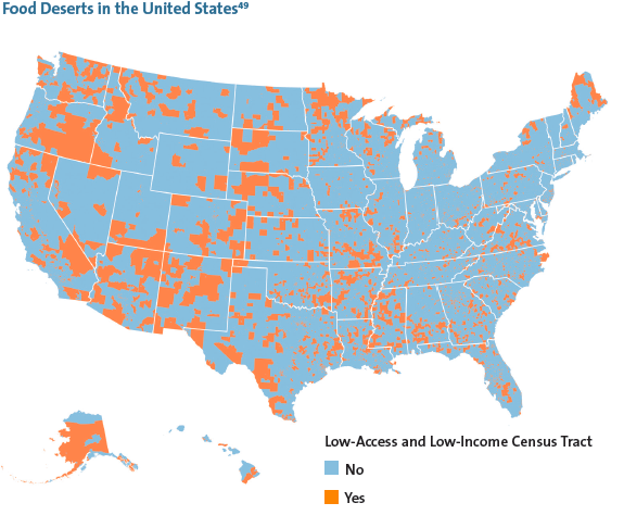 Nutrition in Low-Income Communities - The Annie E. Casey Foundation