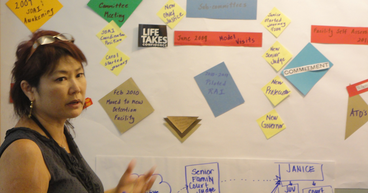 Leadership Program Welcomes New Class of Youth Justice Leaders - The ...