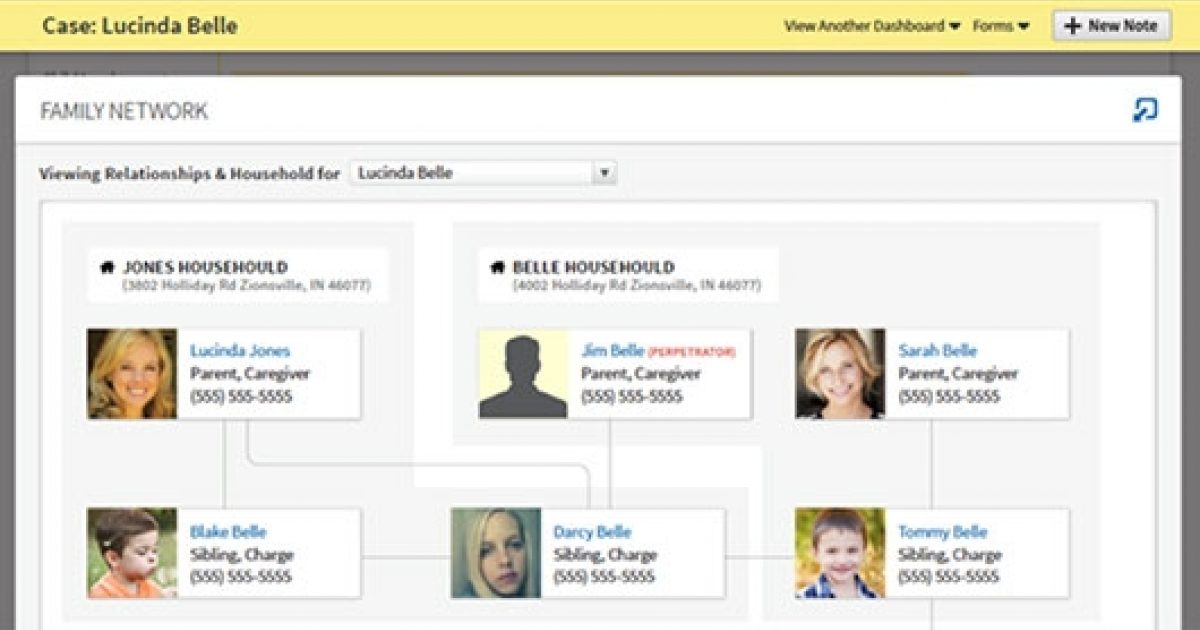 Indiana's Pioneering Effort to Adopt Casebook is Paying Off - The Annie ...