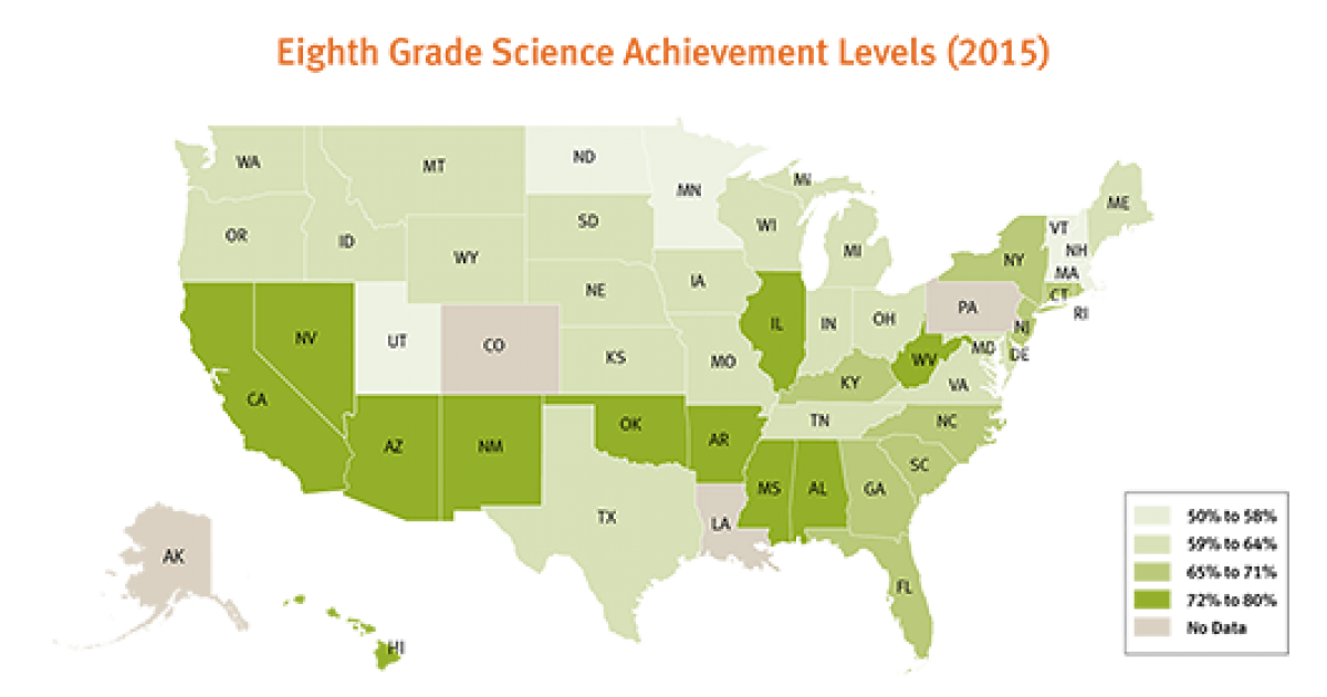 Students Have Room for Improvement When it Comes to Science Scores ...