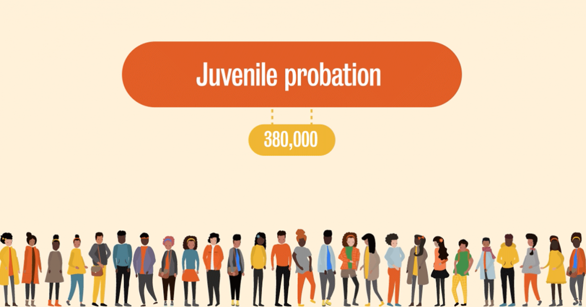 Three-Minute Video Explains How to Transform Juvenile Probation - The ...