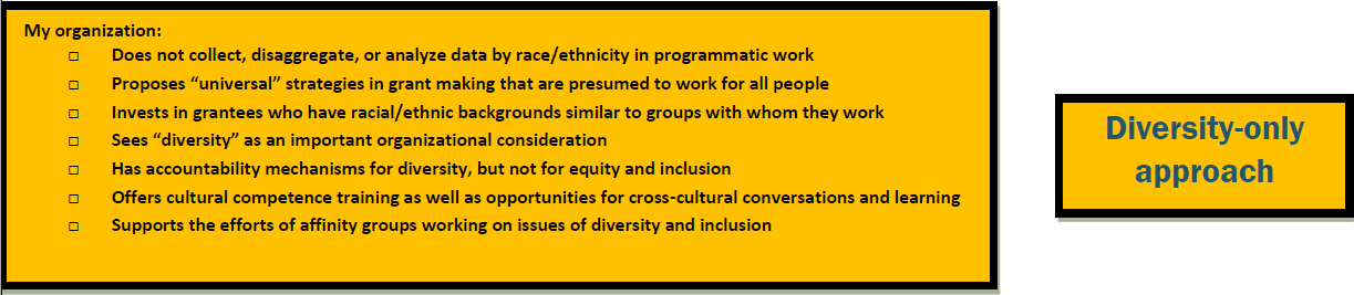 Advancing the Mission: Tools for Equity, Diversity and Inclusion - The ...