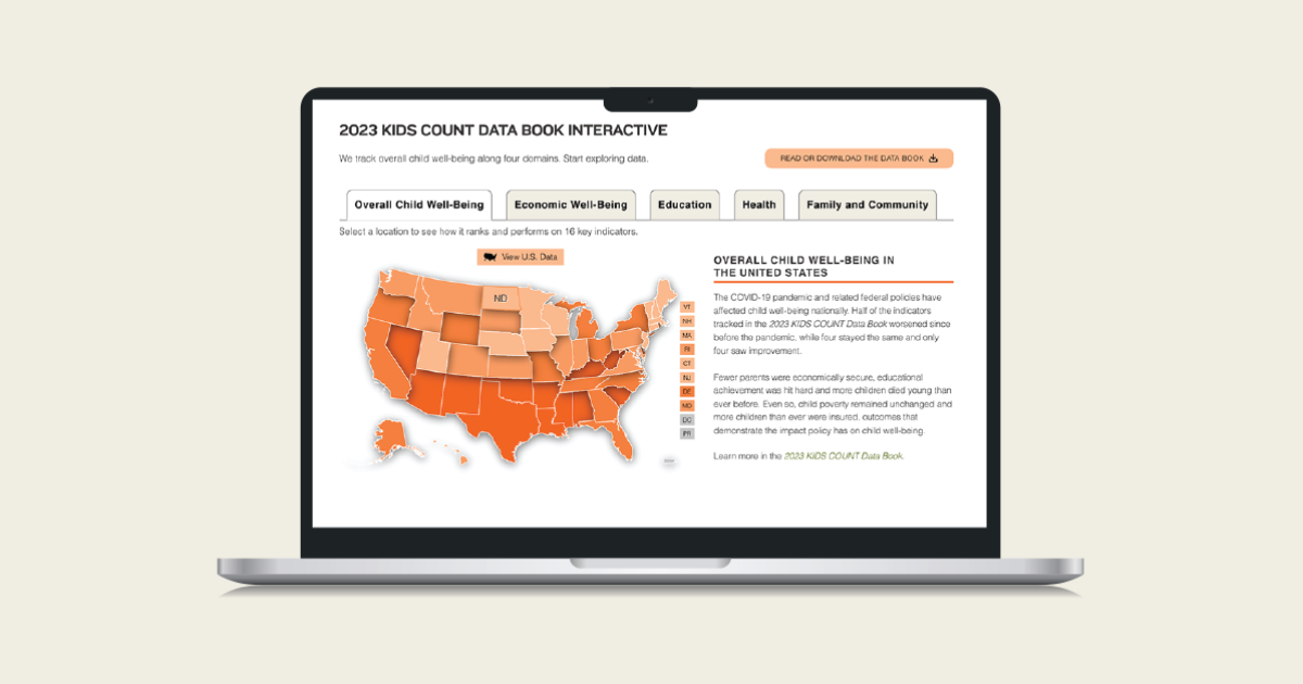 Interactive 2025 Data Book - The Annie E. Casey Foundation