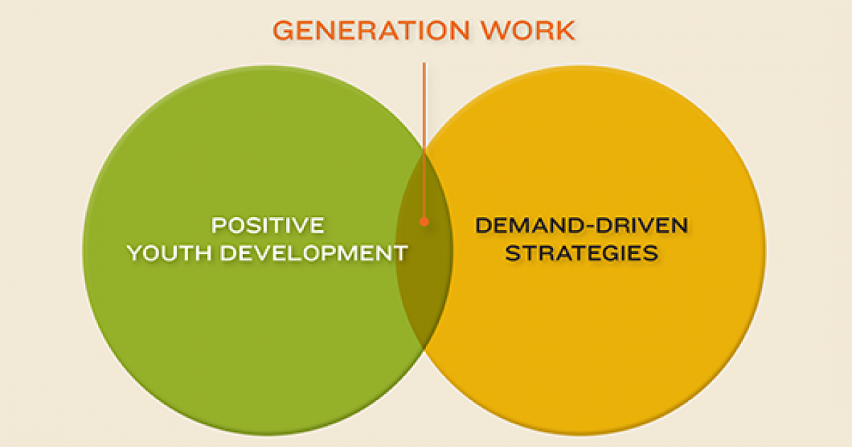 Generation Work - The Annie E. Casey Foundation