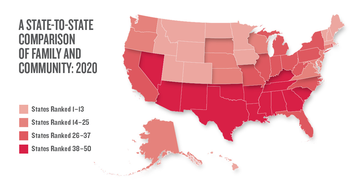 2020 KIDS COUNT Data Book - The Annie E. Casey Foundation